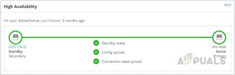 How To Monitor Advanced Network Devices With Solarwinds