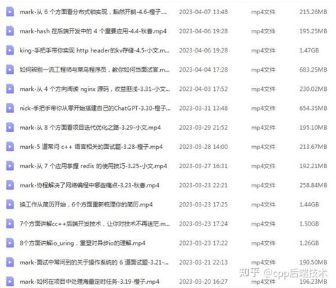 最全面的C C 编码规范总结 知乎