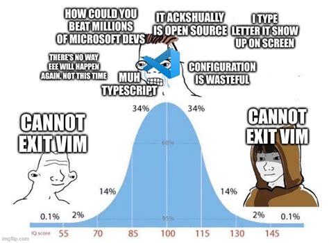 10 Best Icon Packs To Improve Your Files Appearance In Vs Code