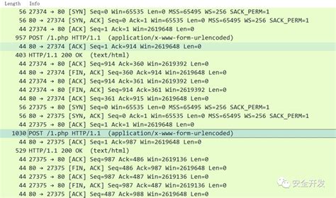 Webshell管理工具连接时流量特征整理webshell连接响应体信息中包含什么特征信息 Csdn博客