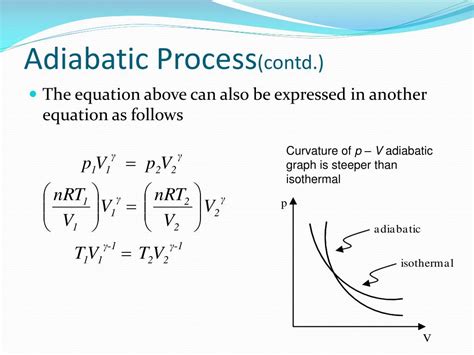 Ppt Thermodynamic Powerpoint Presentation Free Download Id6381537