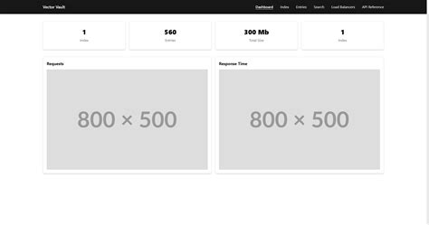 github sk4p3 vector vault vector index vector store implemented in