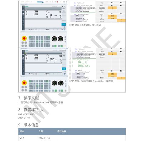 Cnc You