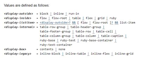 Basic CSS Quiz