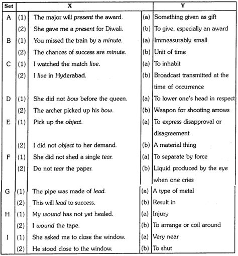 OU Degree 1st Sem English Unit 3 Vocabulary Grammar Bhakti Ved
