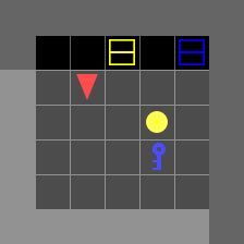 Optimal Minari Documentation