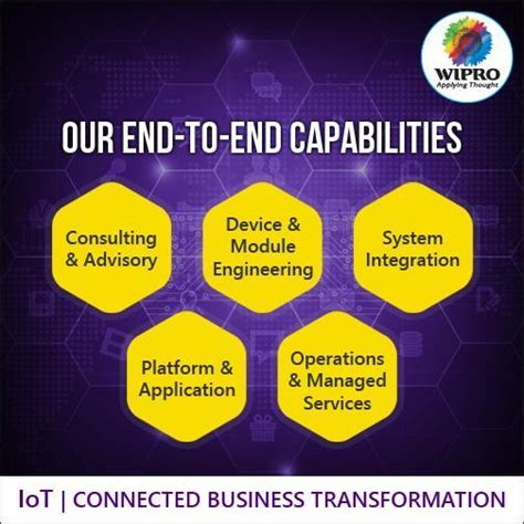 Wipro on LinkedIn: At Wipro, we look at the IoT from beginning to end ...