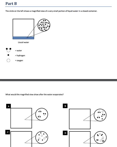 Diagram Of Mixture