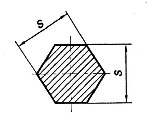 Tolerances to EN 10061 for Hot Rolled Hexagon Stainless Steel Bars