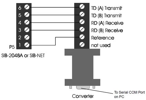 Notifier Verifire Hk Eia 232 To Eia 485 Converter Instruction Manual