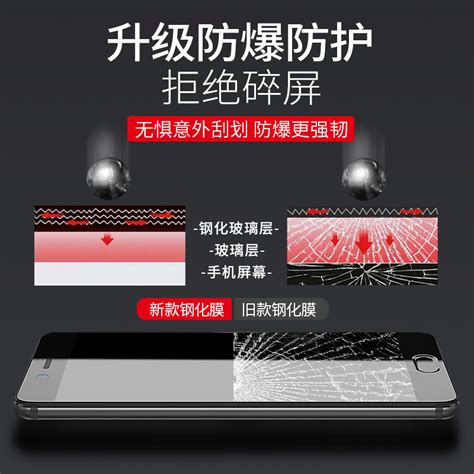 vivox7钢化膜vivoiqoo步步高iqooneo全屏vovix7plus855版iqoo手机vivox6s6d6a vivox