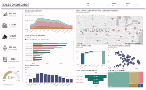 ahmed essam on linkedin dataanlytics businessanalysis datamodelling