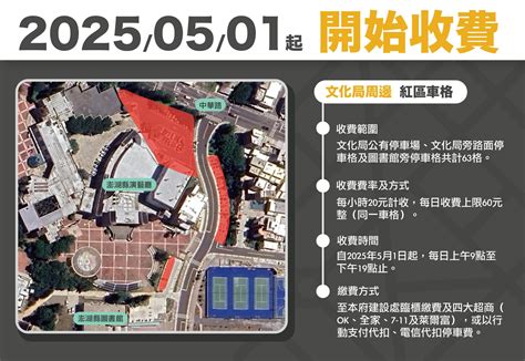澎湖縣政府 澎湖縣政府 Added A New Photo
