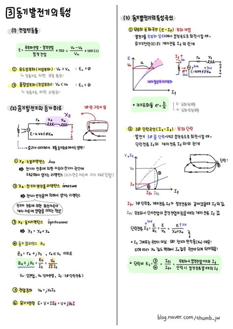 전기기기 요점정리 1장 직류기 2장 동기기 For 전기기사 필기 And Ncs 전공 네이버 블로그