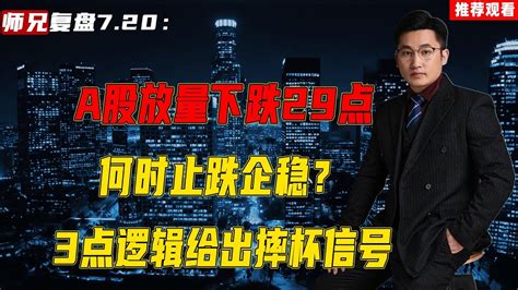 A股放量下跌29点，何时止跌企稳？3点逻辑给出摔杯信号 Youtube