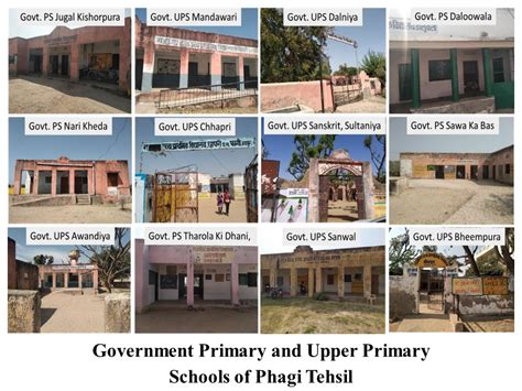 How To Create Polygon Features In Qgis Software Gisoutlook