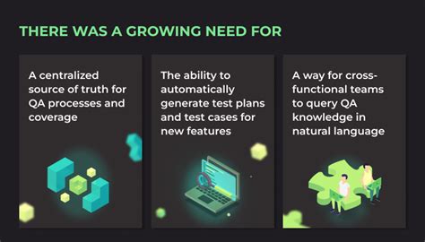 Ai Qa Test Case Management Assistant ‹ Blog ‹ Plan A Your Software