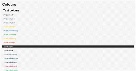 Codesandbox Examples CodeSandbox