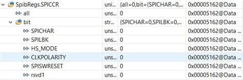tms320f28075 spi sends no output whatsoever while bitbanging approach