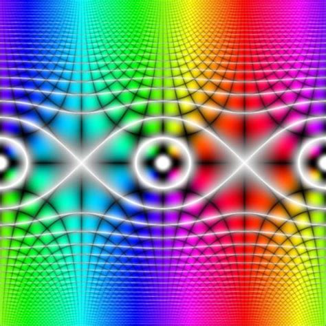 Plotting How Can I Generate This Domain Coloring Plot