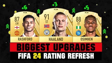 Fifa 24 Biggest Rating Upgrades Ea Fc 24 💀😲 Ft Haaland Rashford