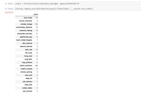 Corpus Function Attributeerror Documentset Object Has No Attribute