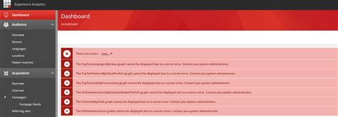 Sitecore 91 Paas Analytics Graph Not Working Stack Overflow