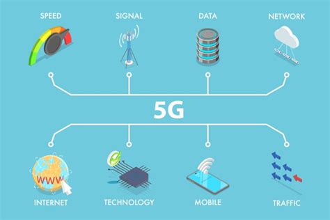 3d Isometric Flat Set Of Telecom Towers Royalty Free Vector