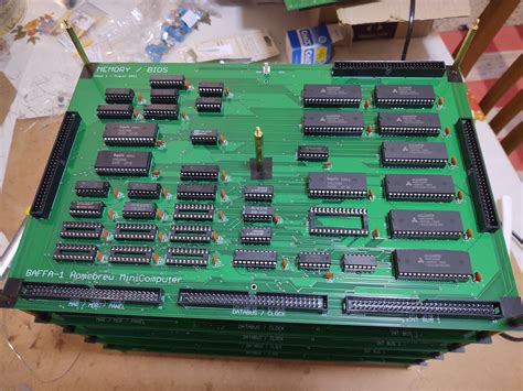 Baffa 1 Homebrew CPU Minicomputer Hackaday Io Baffa 1 Homebrew CPU Minicomputer Hackaday Io
