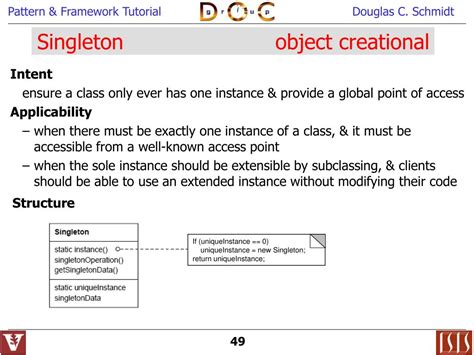 Ppt Object Oriented Patterns And Frameworks Powerpoint Presentation Id 1659902