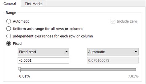 fun with parameters dynamic exclusion the data school