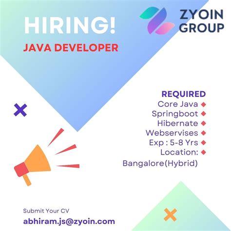 abhiram js on linkedin javadeveloper javadevelopment