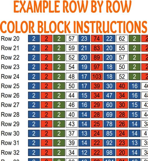 Pair Of Cats Graph Graphgan Crochet Pattern Cat Graph And Written