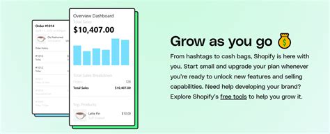Shopify Pricing Plans Guide Which One Is The Best 2025