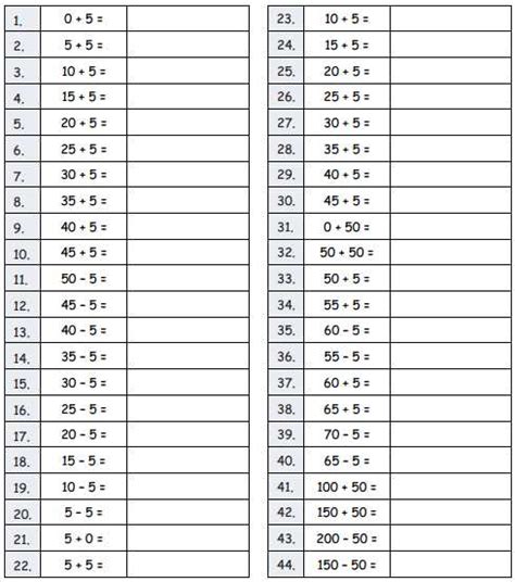 Unveiling The Solutions Dive Into Math 1314 Lab Module 2 Answers