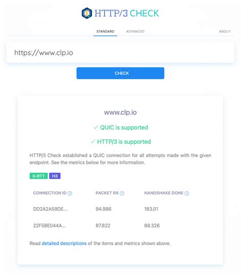 Vhost Cloudpanel Documentation