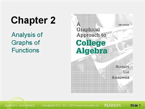 Chapter 2 Analysis Of Graphs Of Functions Copyright