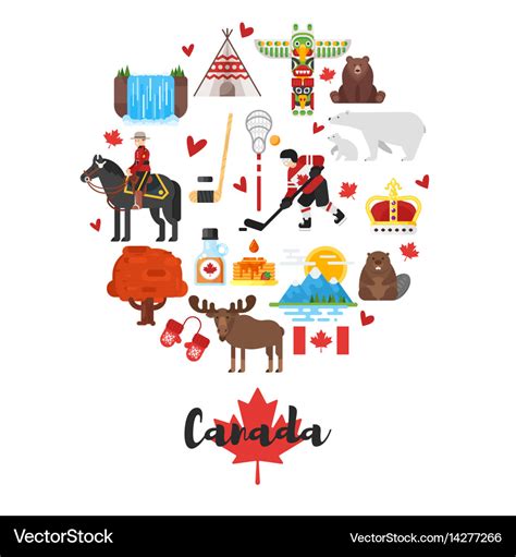 Canadian Symbols