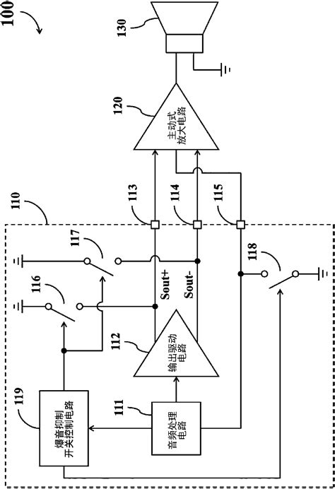 audio encoding and decoding circuit capable of avoiding generation of