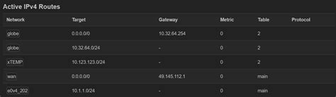 Yet Another Dualmulti Isp Question Page 3 Installing And Using