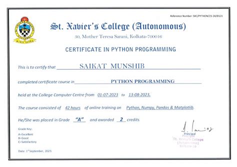 Saikat Munshib On Linkedin I Have Completed My Python Programming