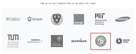 Cognitive Computing Lab Posted On Linkedin