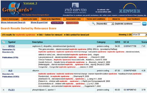 Genecards Version 3 Search Results Including Detailed Minicard Download Scientific Diagram