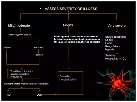 Febrile Seizures In Emergency Department Ppt