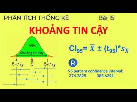 Timestamp Là Gì Cách Sử Dụng Và Ví Dụ Thực Tế Dễ Hiểu