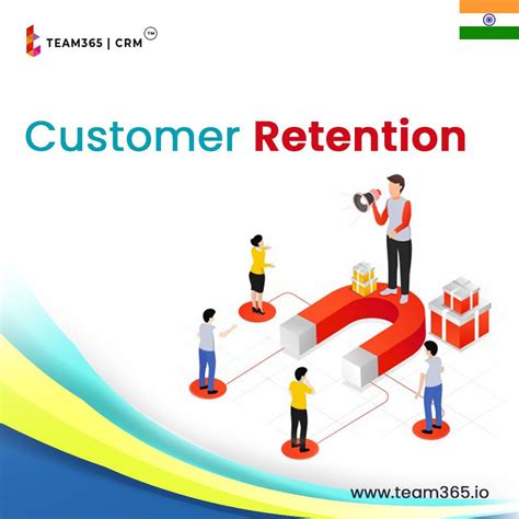 Best Customer Relationship Management Software Team365 Crm Artofit