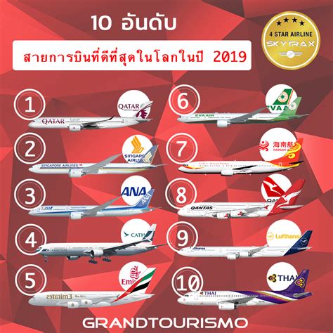 รางวัลสายการบินที่ดีที่สุดในโลก