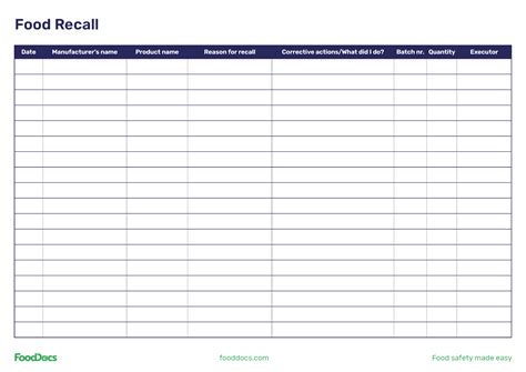 Product Recall Procedure Template 41 Koleksi Gambar