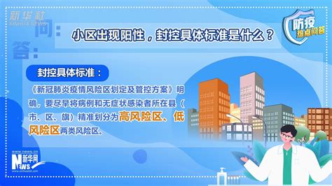 防疫热点问答小区出现阳性，封楼栋还是小区？凤凰网视频凤凰网