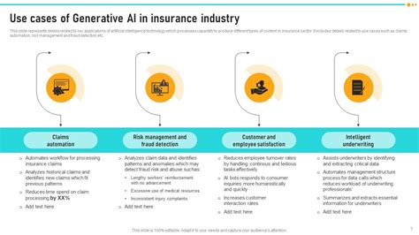 How Chatgpt Is Revolutionizing Insurance Sector Powerpoint Presentation